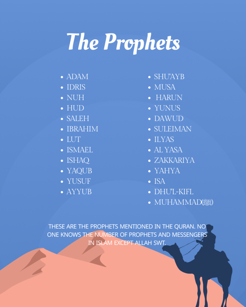 10 basic knowledge of islam that every Muslim should know of | noor-e-deen