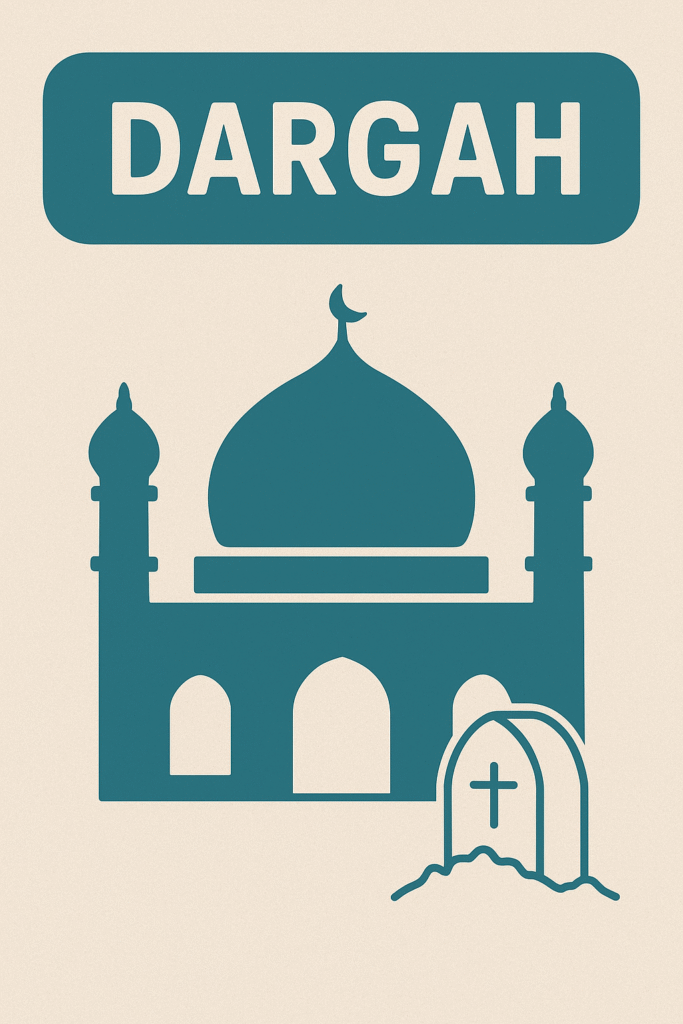 🕌 DARGAH-RELATED QUESTIONS & ANSWERS (With Hadith & Quran) | noor-e-deen